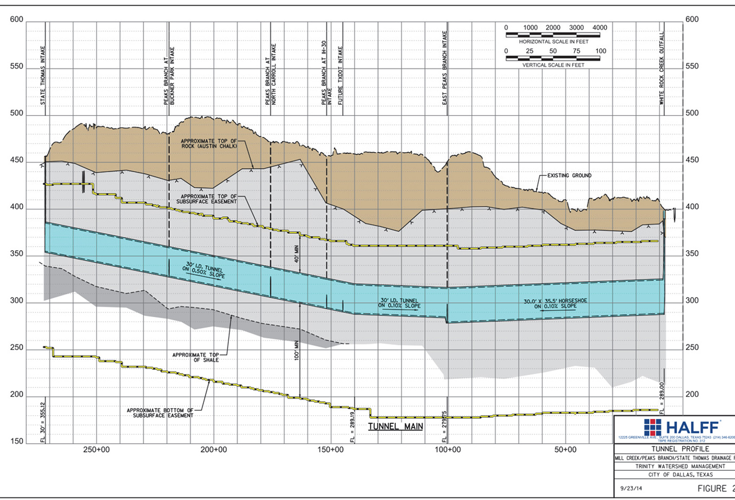 Trenchless Technology Tunneling Methods - Halff